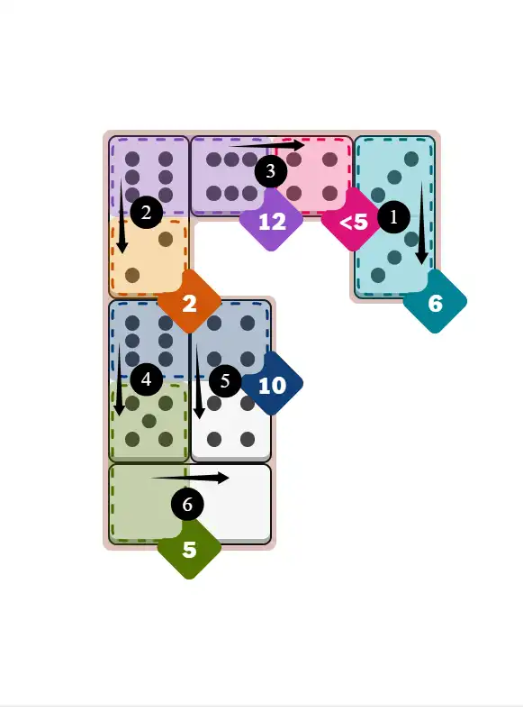 Pips Hint (NYT) – Answer & Solution for December 6, 2025 | Archive