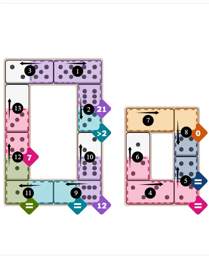 Pips Hint (NYT) – Answer & Solution for December 8, 2025 | Archive